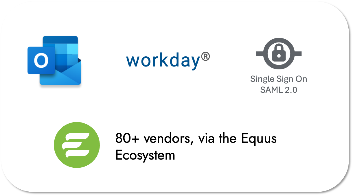 Workia | Software for Managing Employee Moves